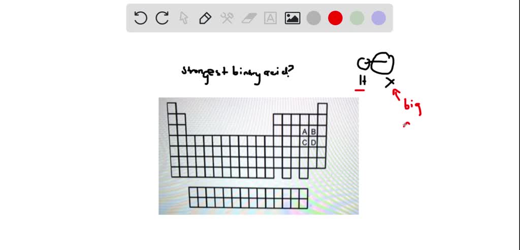 SOLVED: Of the elements indicated on the periodic table shown above ...