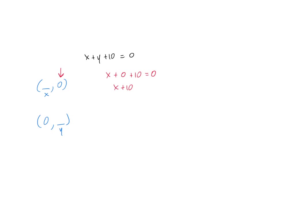 SOLVED: show that the algebraic sum of intercepts made on the ...
