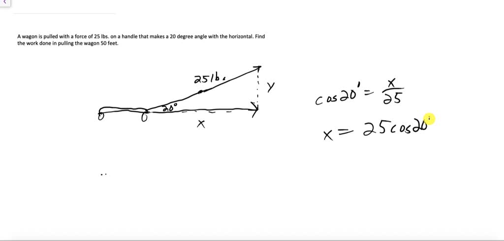 SOLVED: A toy wagon is pulled by exerting a force of 25 lbs on a handle ...