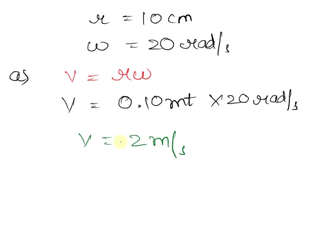 SOLVED: A disc of radius 10 cm is rotating about its axis at an angular ...