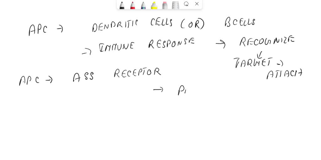 SOLVED: Which cells are activated by binding to an APC? Neutrophils, macrophages Plasma cells ...
