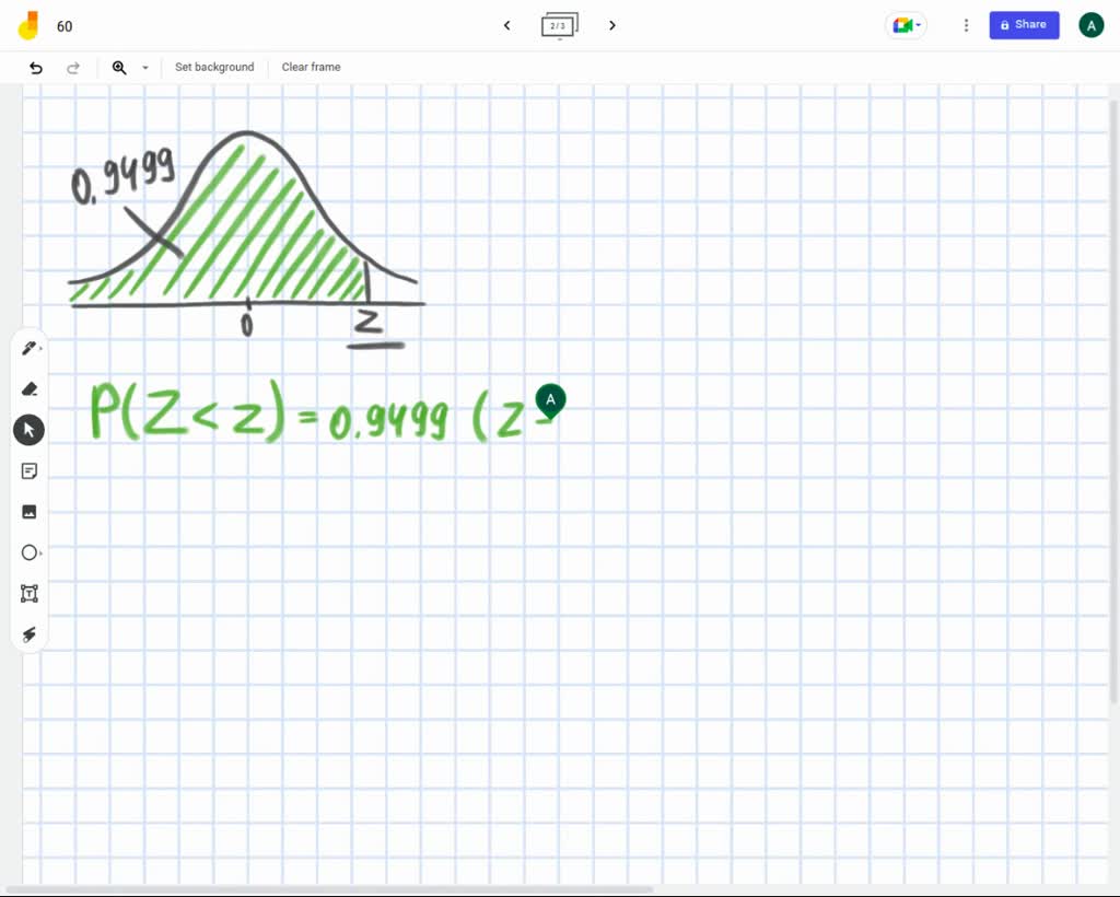 SOLVED: Find the indicated z score. The graph depicts the standard ...