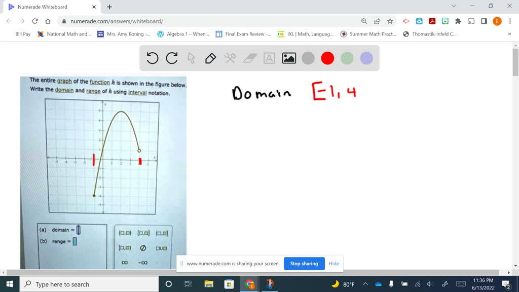Solved Aleks Assess Graphs And Functions Domain And Range From The Graph Of A Continuous