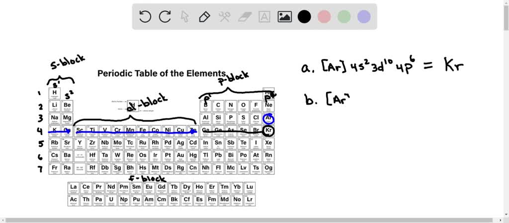 SOLVED: "Construct a microstate table for p'and extract the multi ...