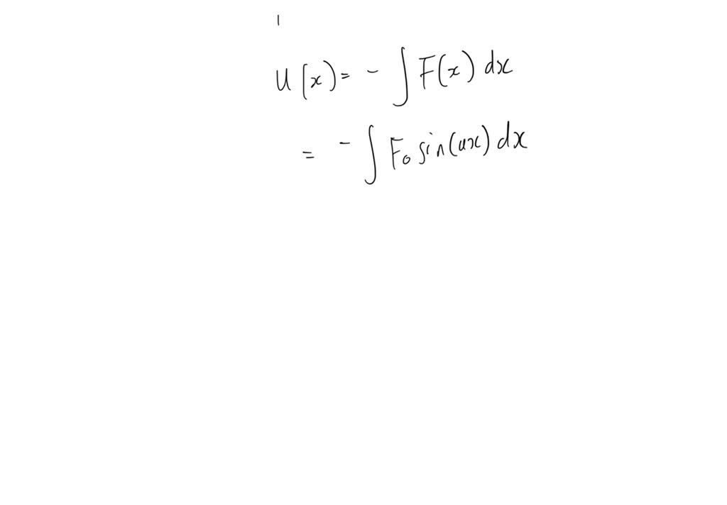 SOLVED: The force on an electron in a particular region of space is ...
