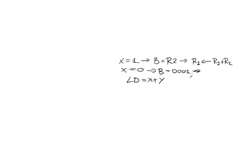 1. Using a 4-bit counter with parallel load and a 4-bit...
