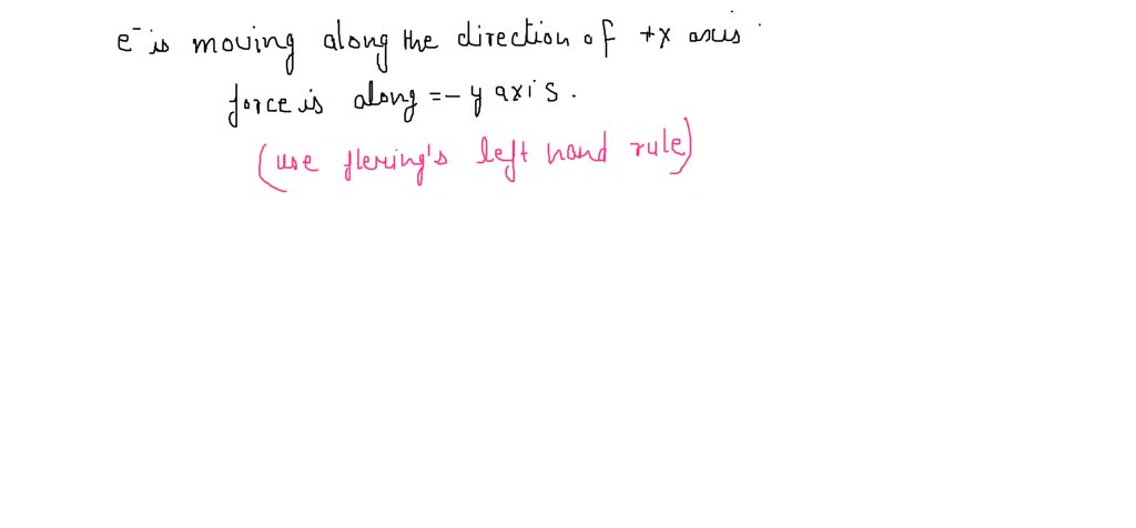 SOLVED: An electron moving to the left (-x) enters a magnetic field of a certain strength. Due ...