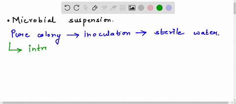 Topic preparation of microbial suspension a pure colony is...