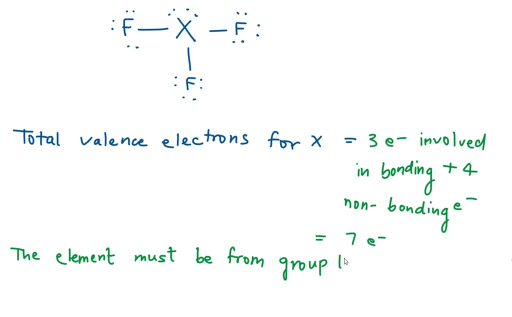 SOLVED: A compound has the following Lewis structure where X Is an unknown element: X5: F Which ...