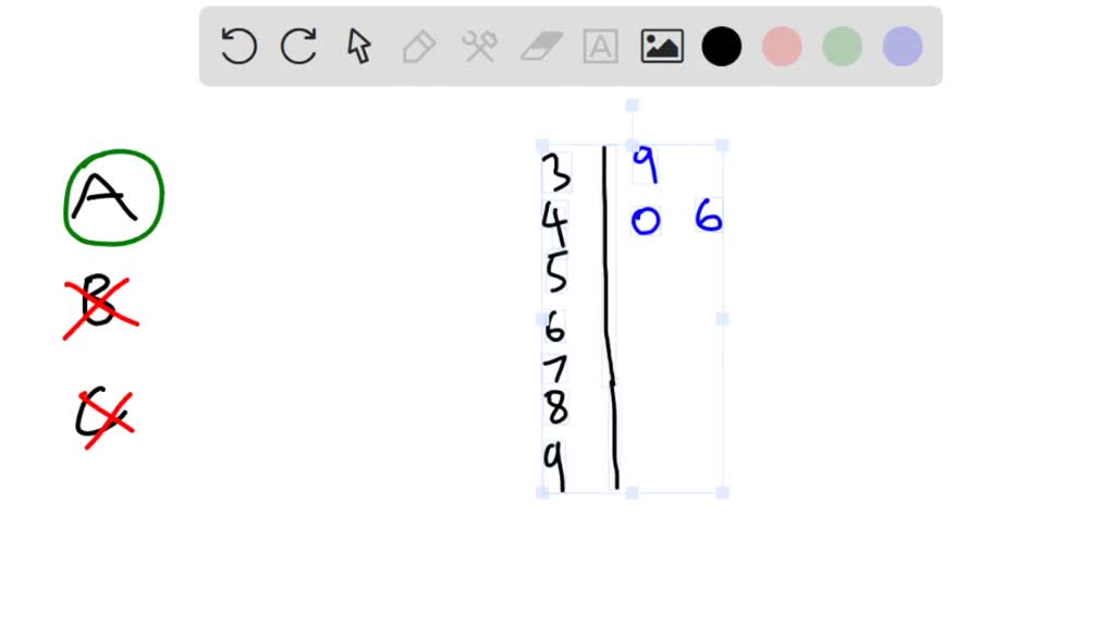 Solved The Data Represents The Heights Of Eruptions By A Geyser Height Tion Use The Heights To 