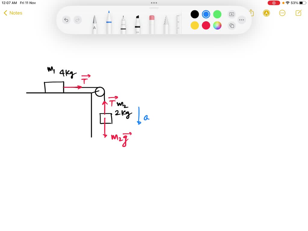 SOLVED: Q5: 4.0 kg 10 kg The system shown above is released from rest. If the friction is ...