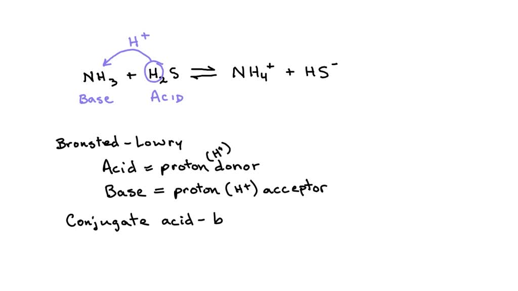 SOLVED: Give the formula of the conjugate base of NH4^+ Click in the ...