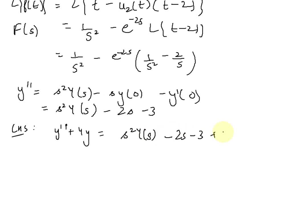 SOLVED: Table of Laplace Transforms Solve the following differential equation by Laplace ...
