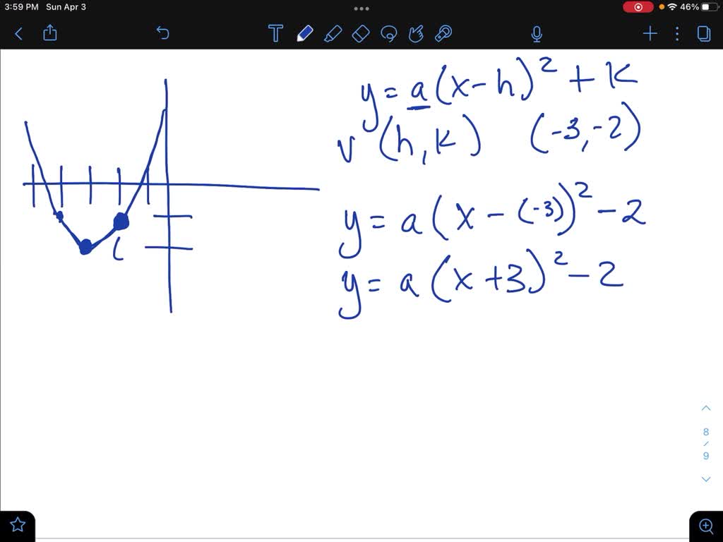 SOLVED:Write the equation of a quadratic function given vertex and ...