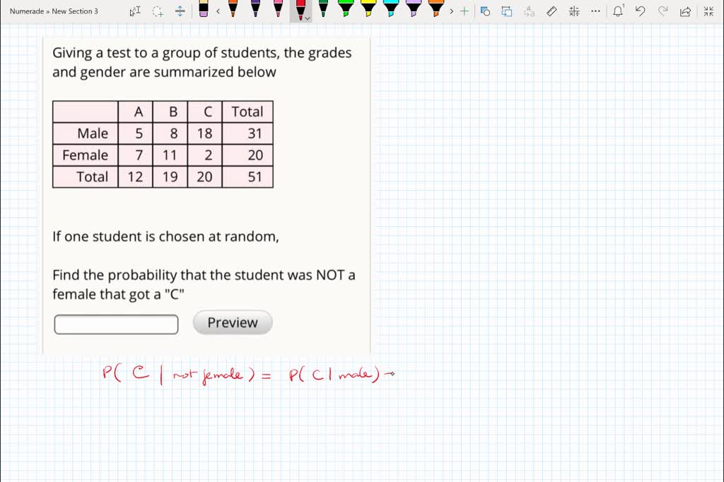 SOLVED: Giving a test to a group of students, the grades and gender are ...