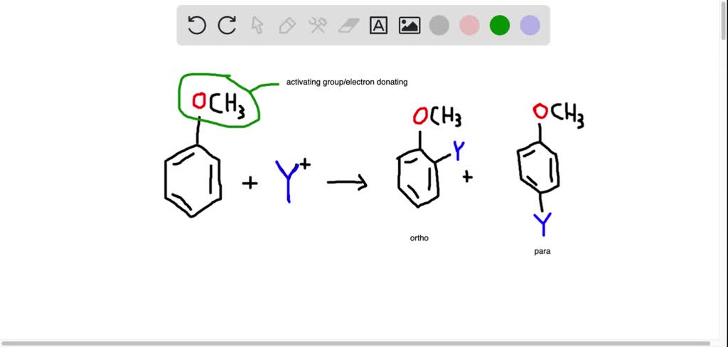 SOLVED: To what position (s) of an aromatic ring does methoxy group ...