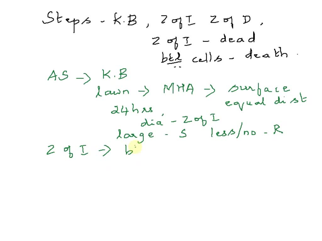 SOLVED: Is the Kirby-Bauer experiment about testing antibiotic against ...