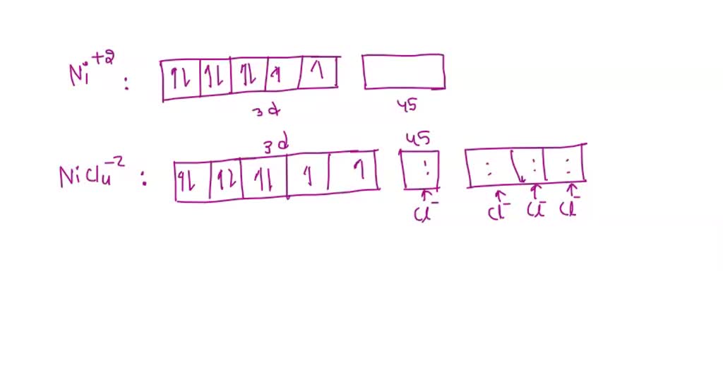 SOLVED: 06 Point The complex ion (NiCl4) 2 is tetrahedral: How many ...