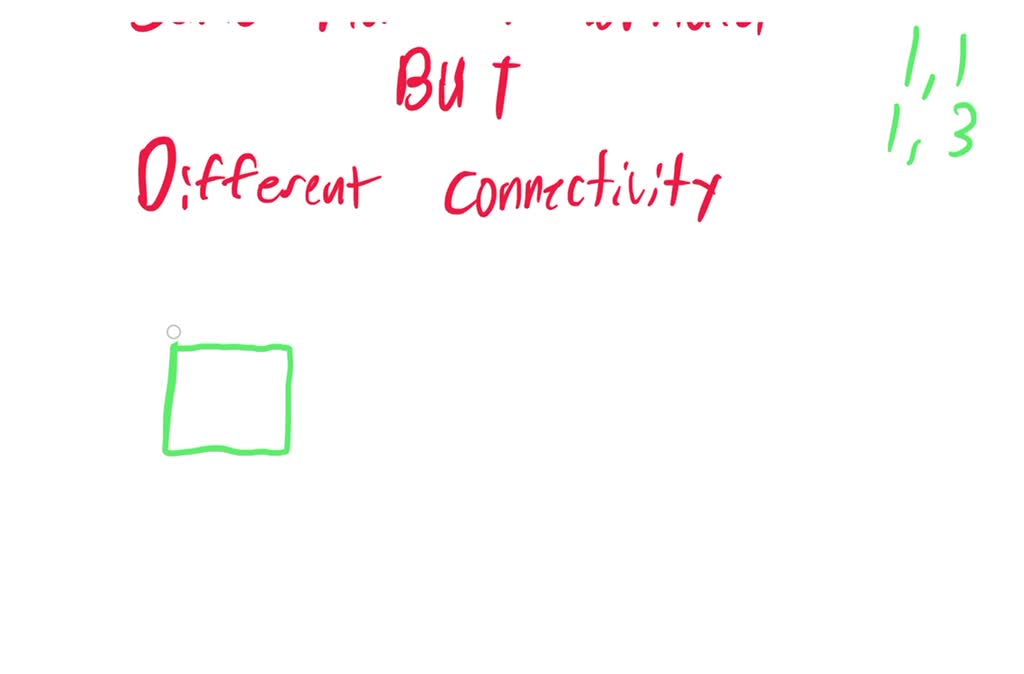 Solved Draw Two Cyclic Constitutional Isomers Of Trans 1 2 Dimethylcyclopentane With The Same