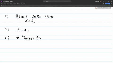 In the graph of f in the figure, at which of the labeled...