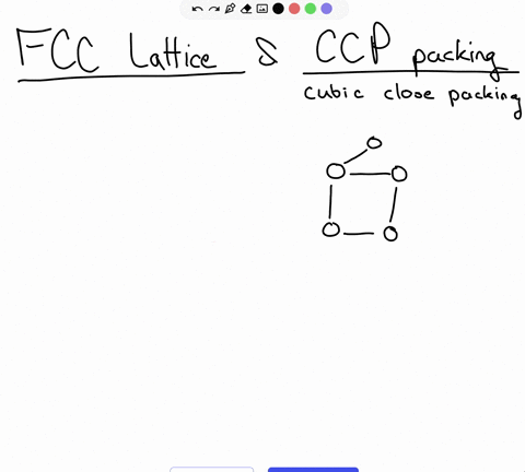 Draw the possible set of slip system in fcc unit cell 46588