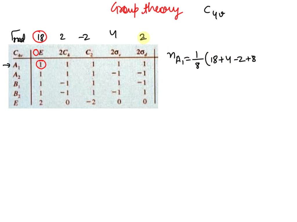 Solved Trd Is A Reducible Representation Of The C4v Point Group Fred