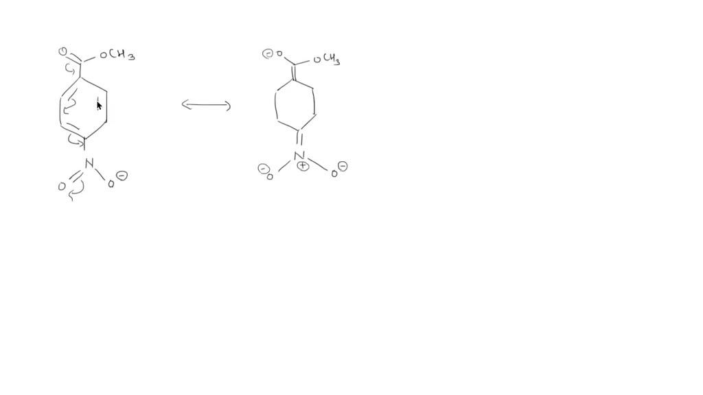 SOLVED: Rank the following esters in order of decreasing reactivity toward hydrolysis (1 being ...