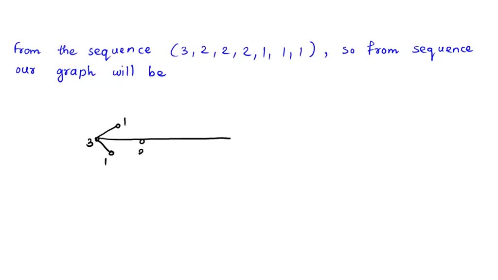 SOLVED: (c) graph G has degree sequence (3,2,2,2,1,1,1). Is G ...