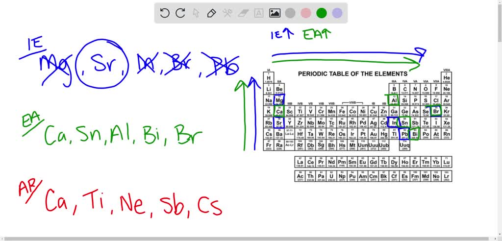 SOLVED: Question 1: The following statement describes which subatomic particle best? It is ...