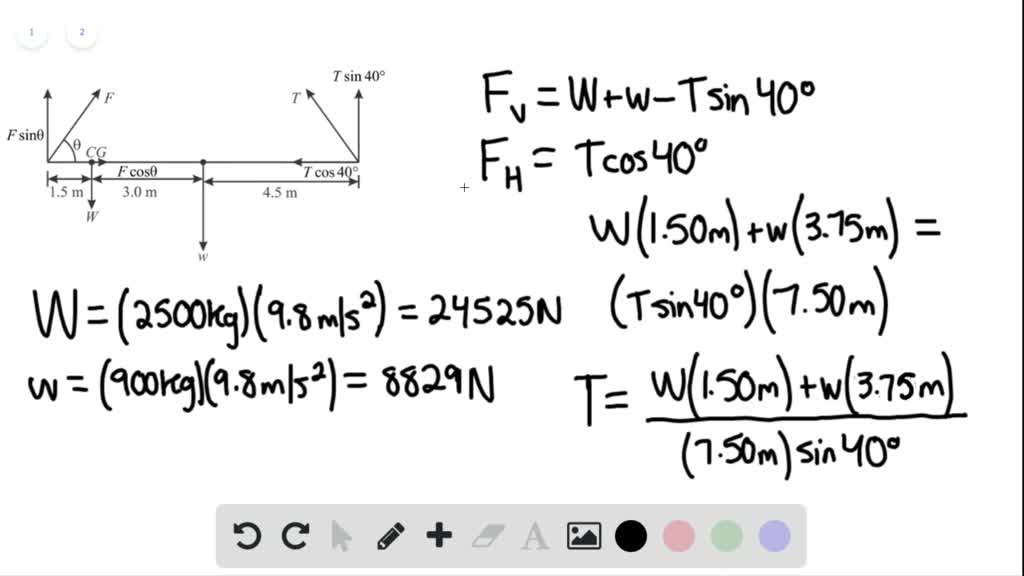 SOLVED: Suppose the weight of the drawbridge in the figure below is ...