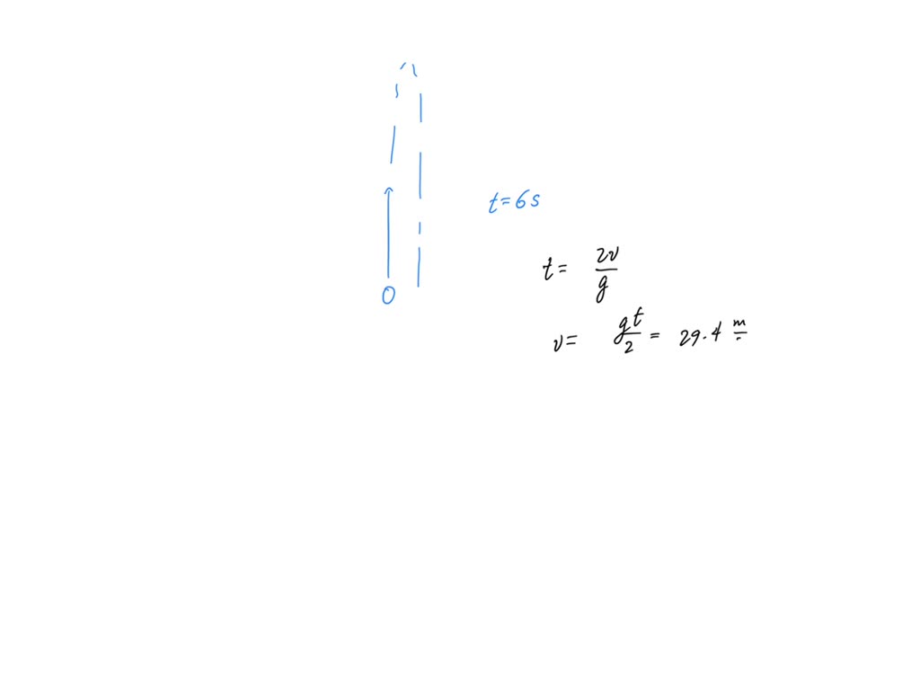 SOLVED: An object is launched into the air vertically (straight up ) from ground level and hits ...