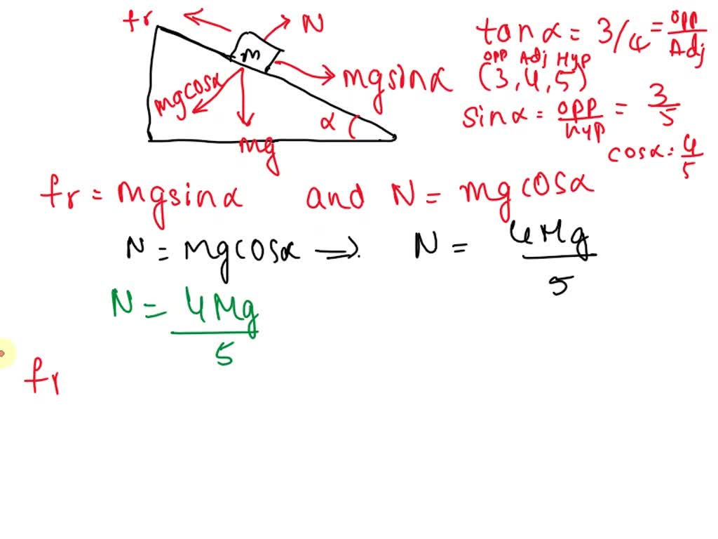 SOLVED: Q3 A rough plane is inclined to the horizontal at an angle ...