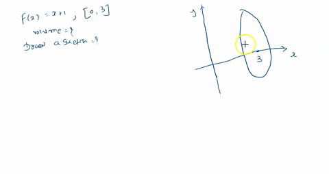 SOLVED: point) Finding the volume of = solid of revolution (disk method ...