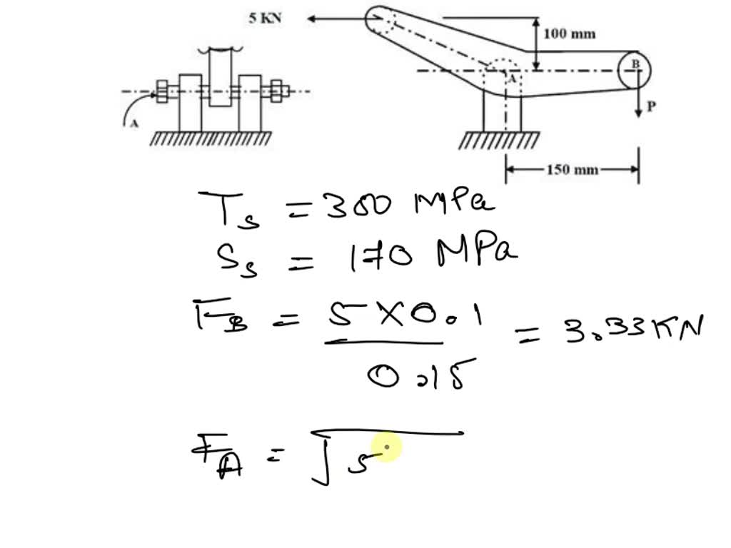 SOLVED: Q.1: What stresses are developed in the pin A for the bell ...