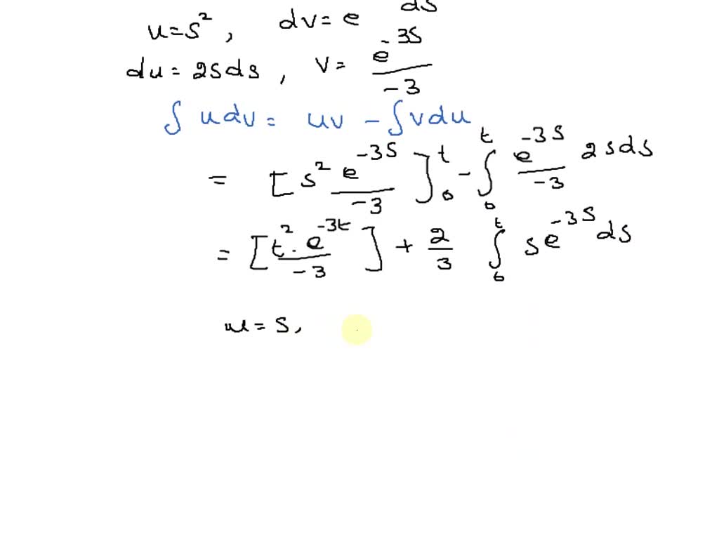 Solved Point Suppose Particle Moves Along Straight Line With