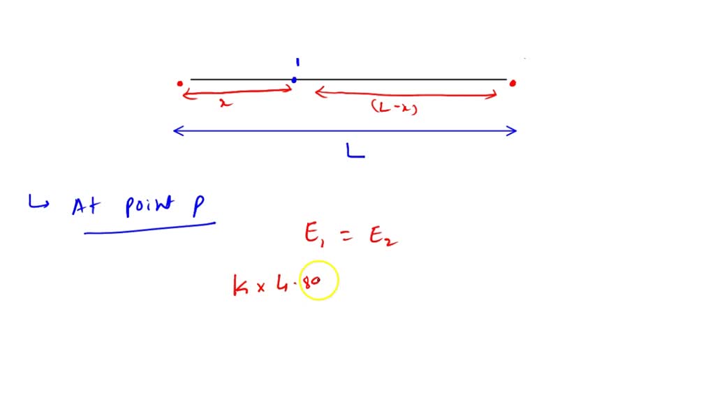 SOLVED: In the figure, particle 1 of charge q1 = -4.89q and particle 2 of charge q2 = +1.19q are ...