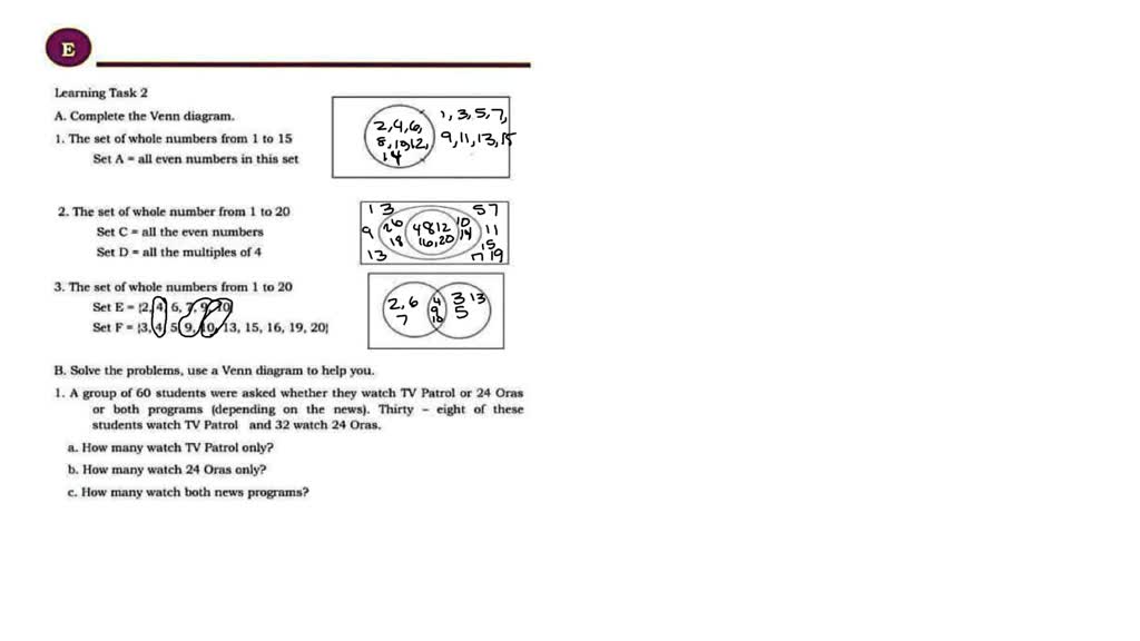 SOLVED: Complete the Venn Diagram 1. The set of whole numbers from 1 to 15 Set A = all even ...