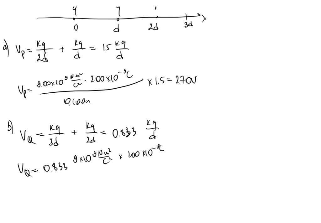 SOLVED: Two identical positive point charges q are in fixed positions, one at the origin and the ...