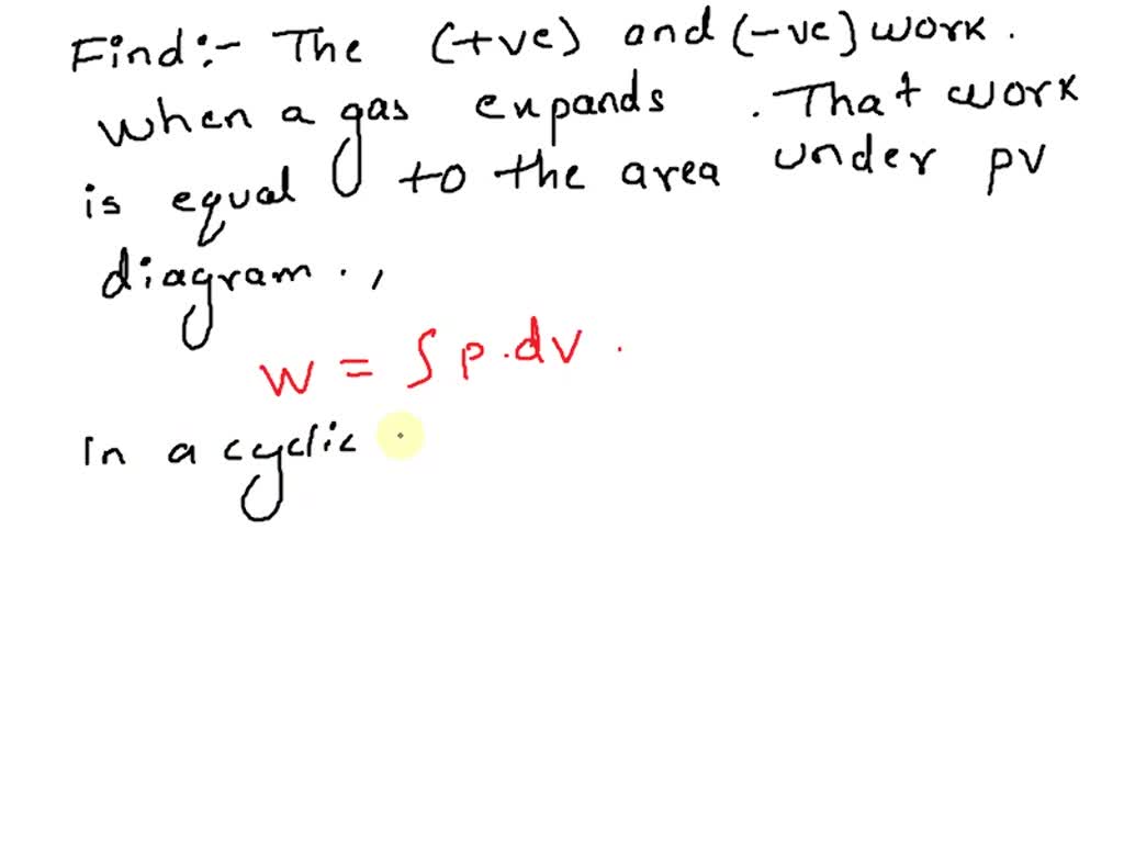 SOLVED: Examine the pV- diagrams below: Which one has positive work ...