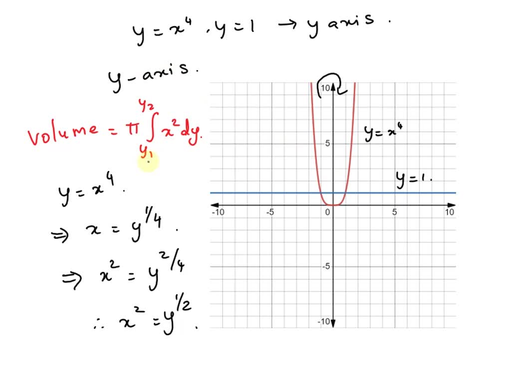SOLVED: Problem 3.10 points Let R be the region in the first quadrant ... SOLVED: Problem 3.10 points Let R be the region in the first quadrant ...