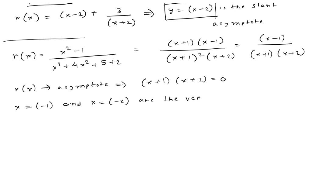 Solved Problem 1 For Each Of The Rational Functions Below Follow The Steps Factor Factor