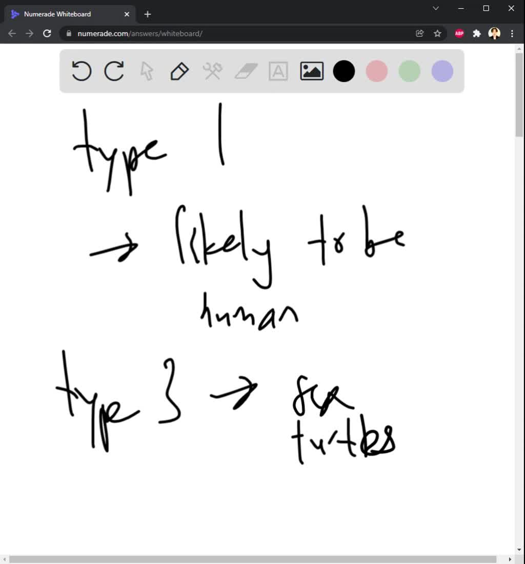 SOLVED: Type 1 L L Type 2 Type 3 The graph shows survivorship curves ...