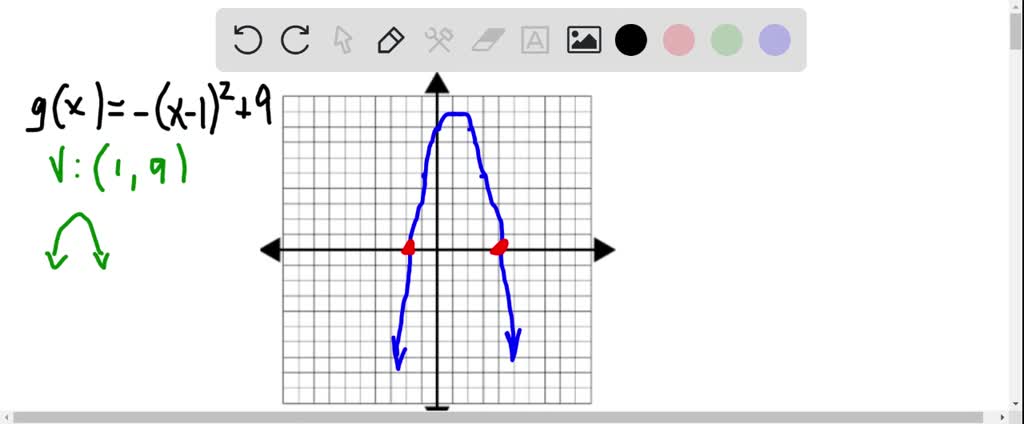 SOLVED: The graph of 9 is given below: Notice this is the graph of the ...