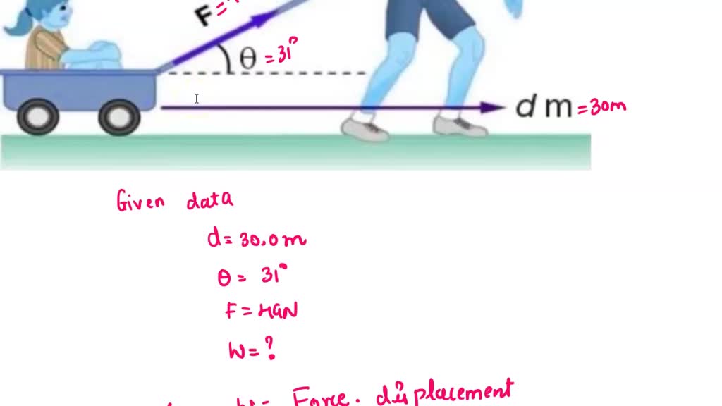 SOLVED: How much work is done by the boy pulling his sister d 30.0 m in ...