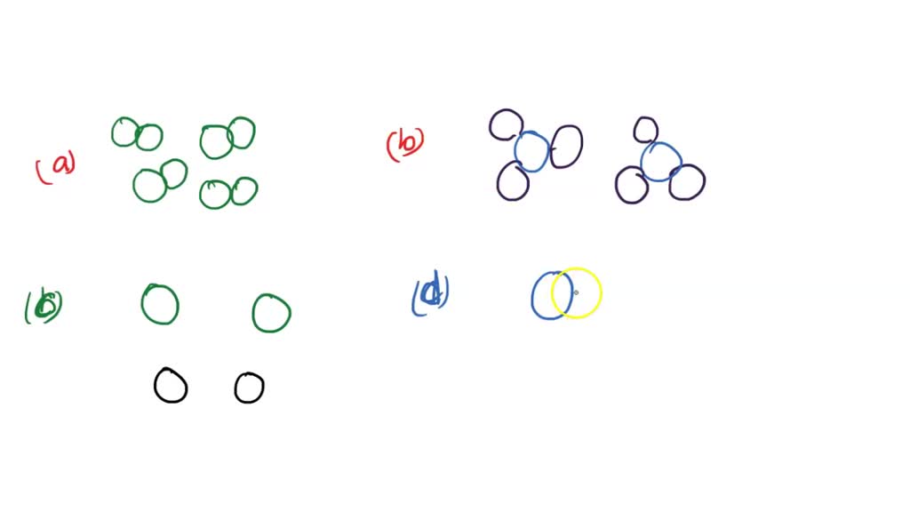 SOLVED: this chart shows characteristics of three different types of atoms.