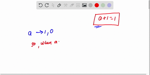 SOLVED: Prove the law of the double negative of Boolean algebra using ...