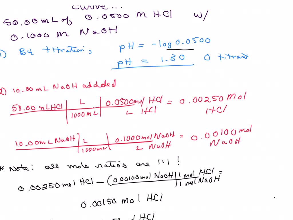 SOLVED: Based on the titration curve above, how many milliliters of ...