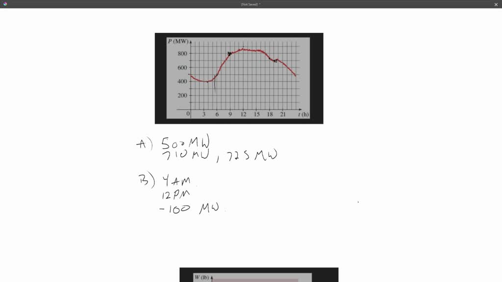 SOLVED: Determine which equations correspond to the graphs given below. SOLVED: Determine which equations correspond to the graphs given below.