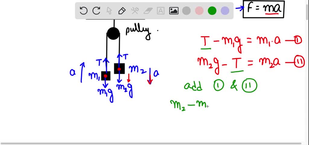SOLVED: How to derive the formula for tension and acceleration of ...