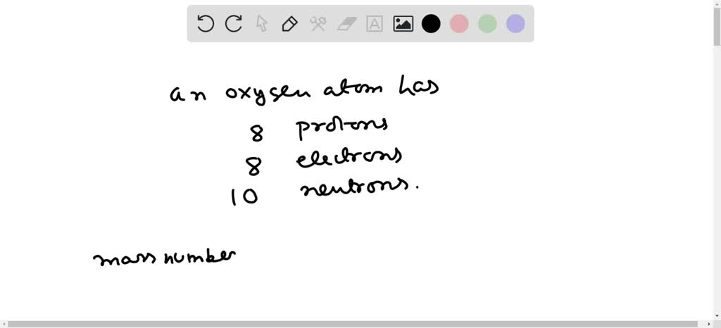 SOLVED: What is the mass number of an oxygen atom with 8 protons; 8 electrons, and 10 neutrons ...